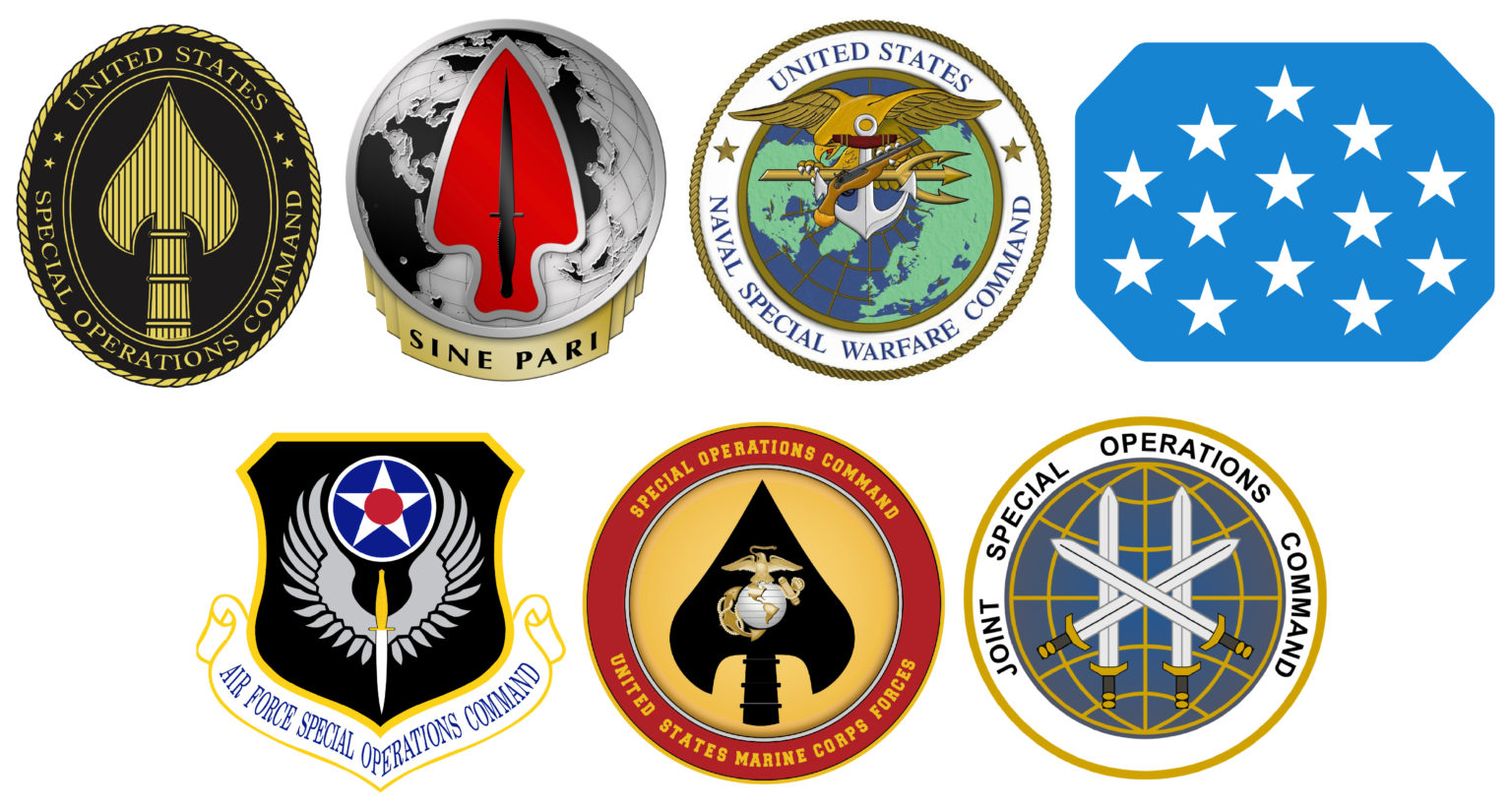 Special Operations forces: the beginning - Special Operations Warrior ...